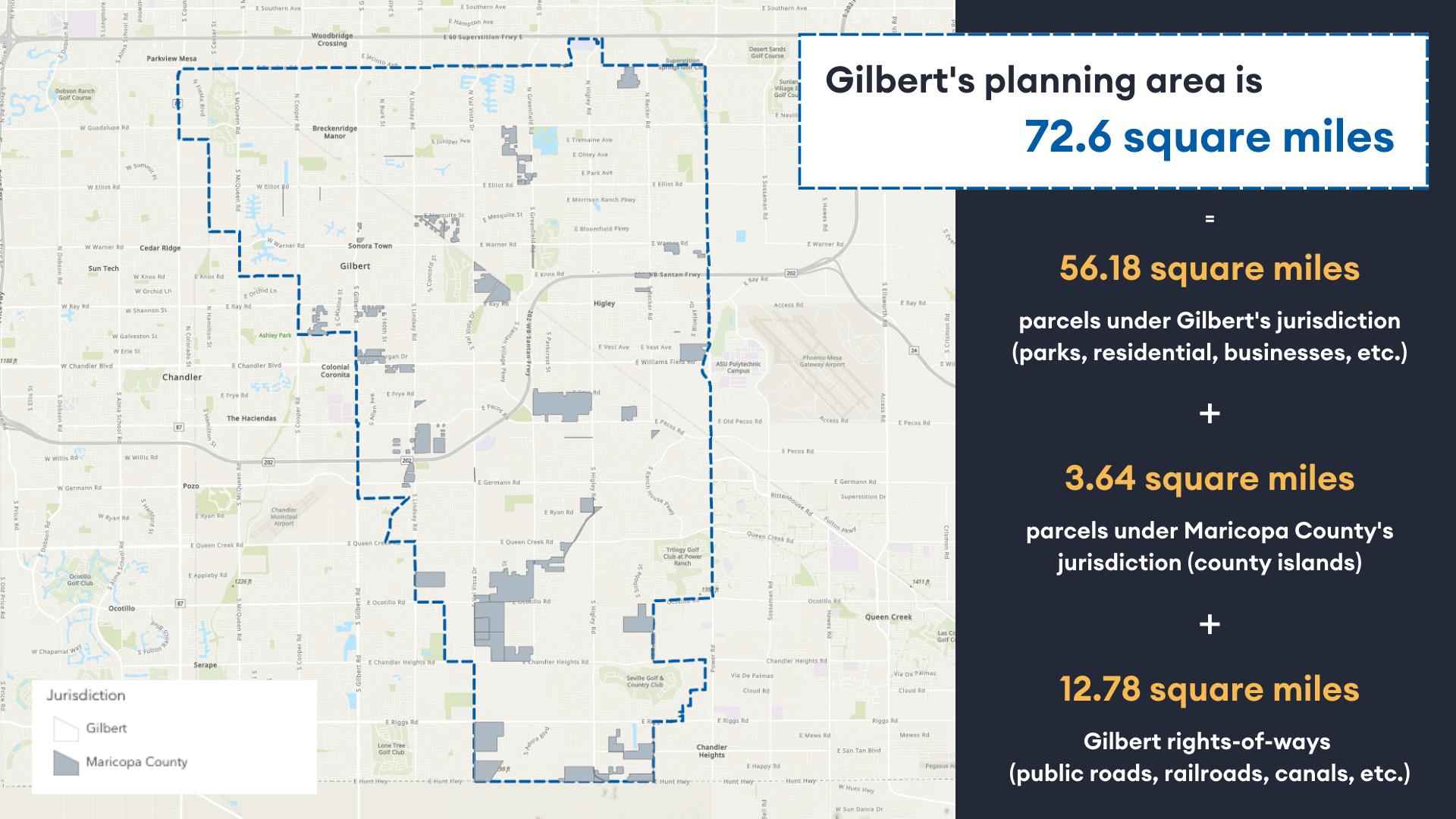 Gilbert in Square Miles • Alex
